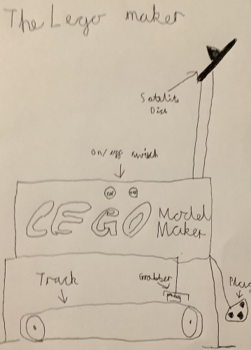 The Lego Model Maker : Little Inventors